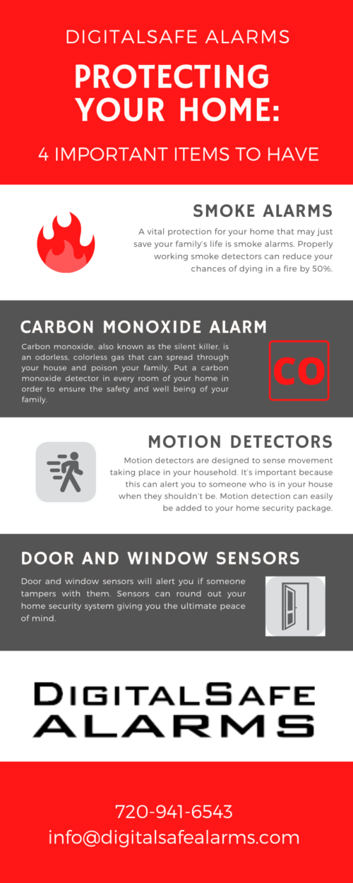 Protecting Your Home: 4 Important Items to Have | DigitalSafe Alarms